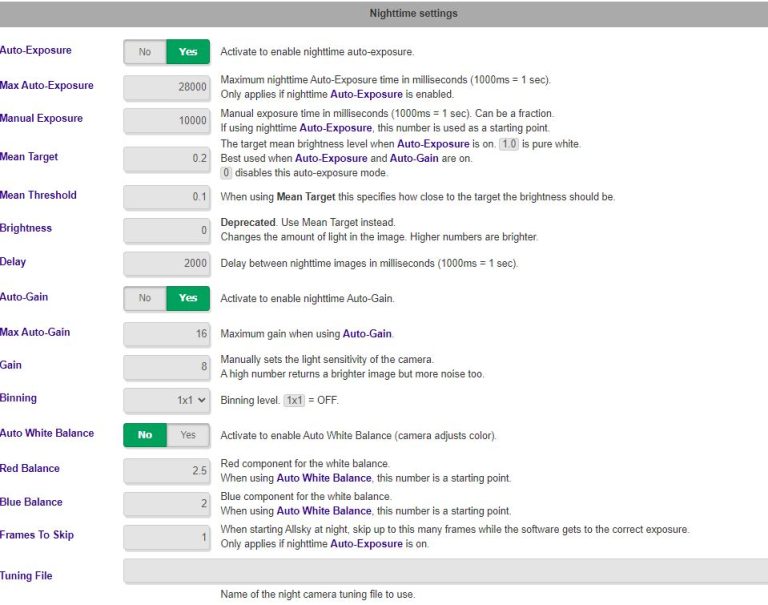 Building a Raspberry Pi Allsky Camera – Mark McIntyre Astrophotography